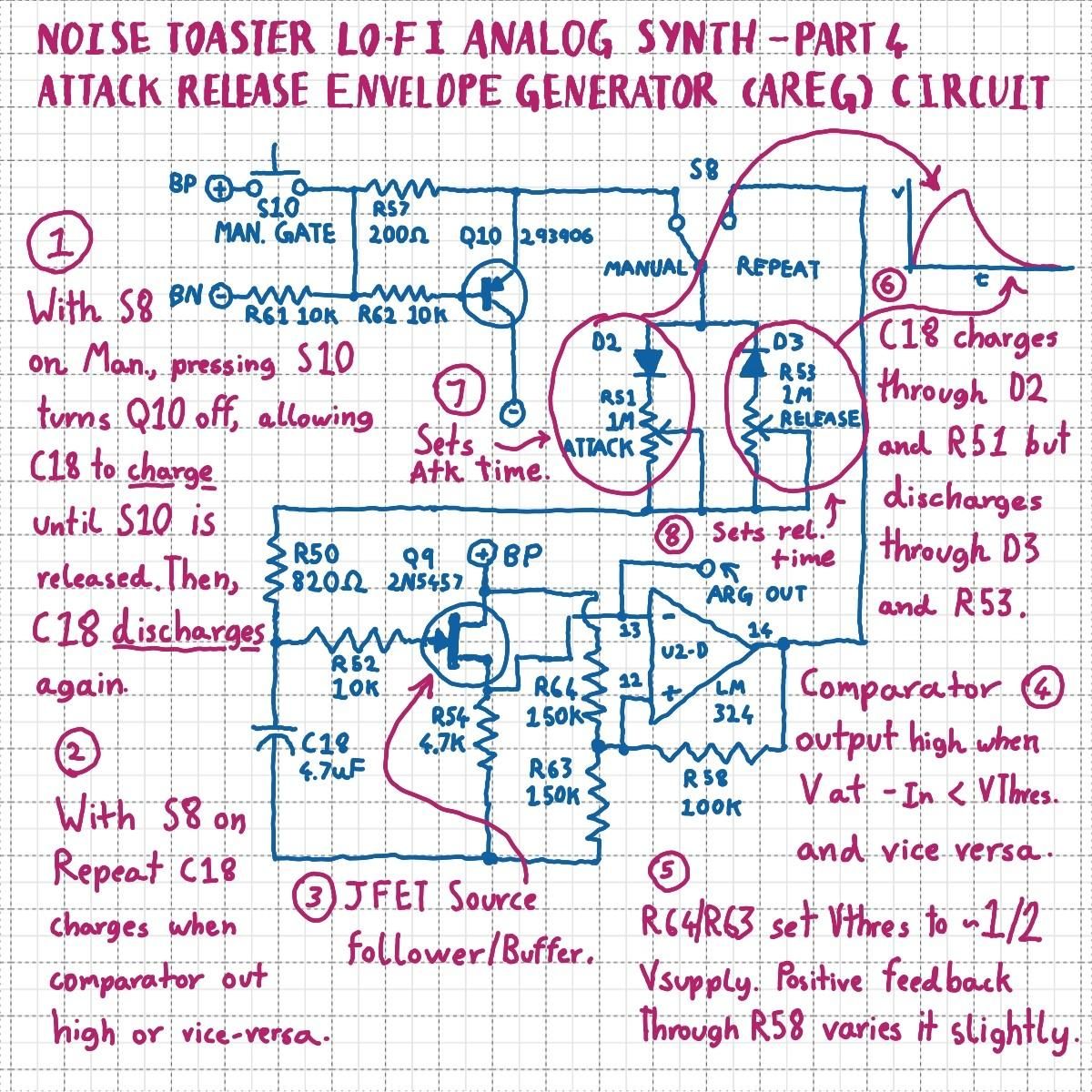 MFOS Noise Toaster Lo-Fi Analog Synth – _electroidiot Version : 9 Steps - Instructables