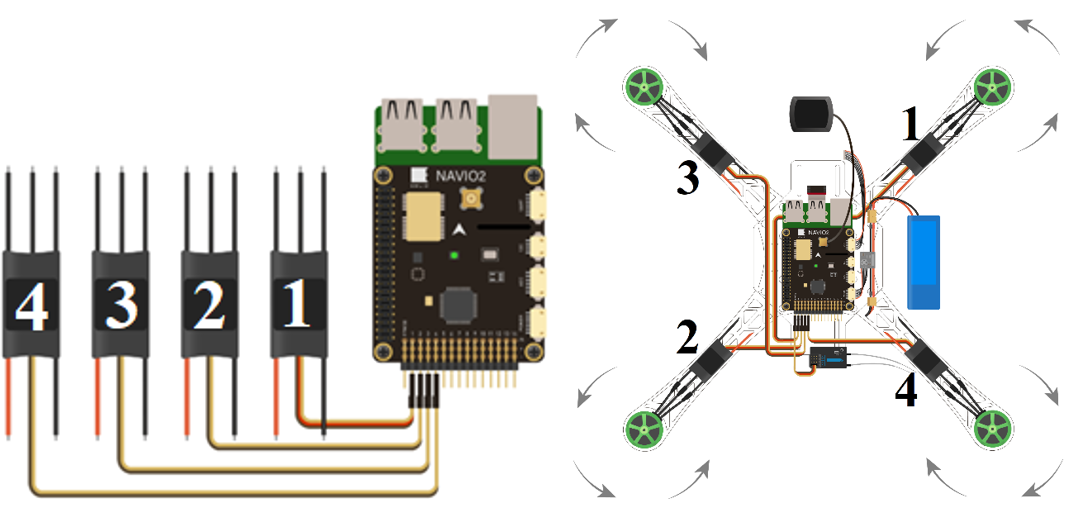 Step-by-step Guidance to Build a Drone From Scratch Using Ardupilot APM ...