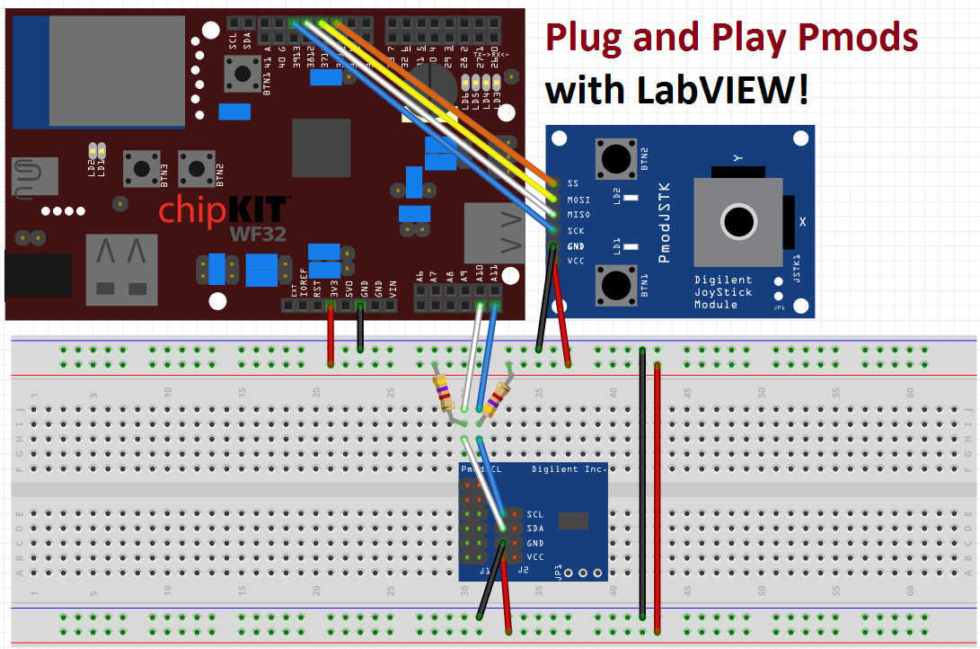 Plug and Play Pmods Using LabVIEW : 4 Steps - Instructables