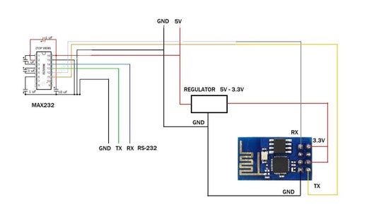 Esp8266 Scada Svg Modbus Rtu Slave Serial 3 Steps Instructables