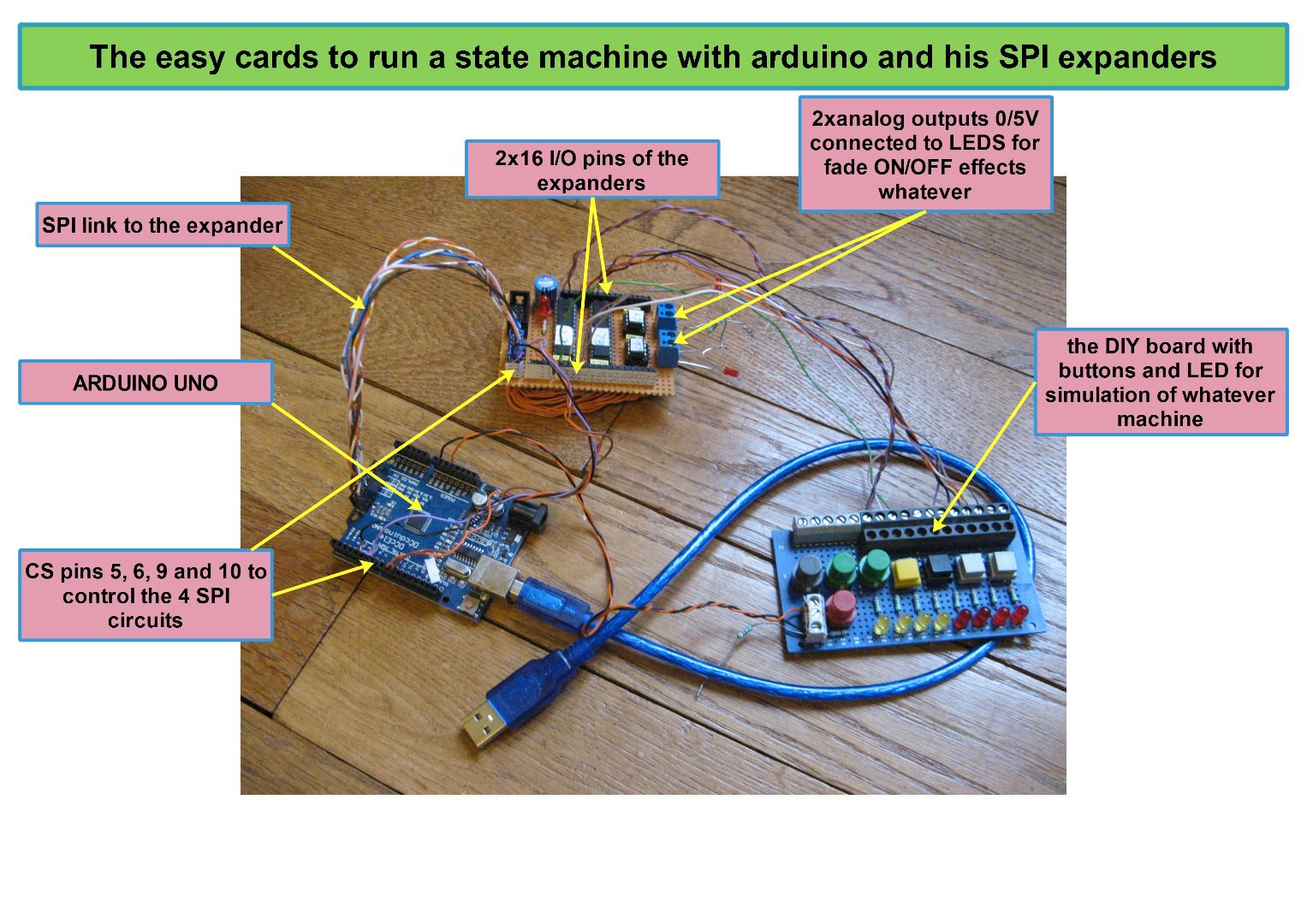 State Machine and Multitasking on Arduino With SPI Expanders : 3 Steps ...