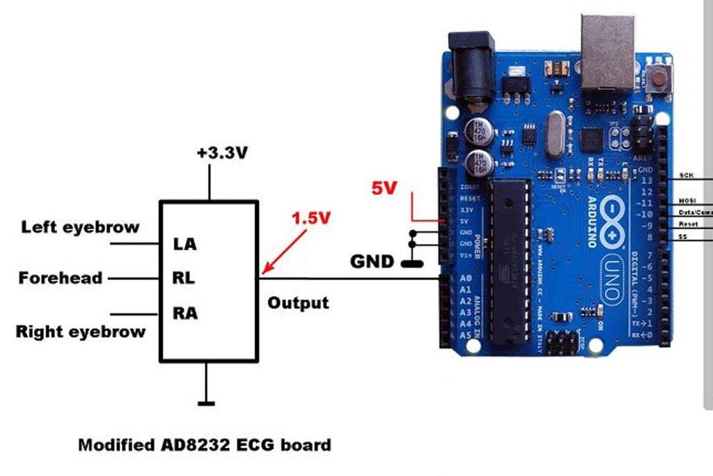Wink Detector : 6 Steps (with Pictures) - Instructables