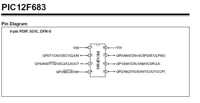 Understanding ICSP for PIC Microcontrollers : 4 Steps (with Pictures ...