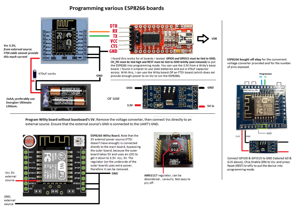 Program Flash The Esp8266mod Esp 12 Module Using The Witty Board And Arduino Ide 6 Steps