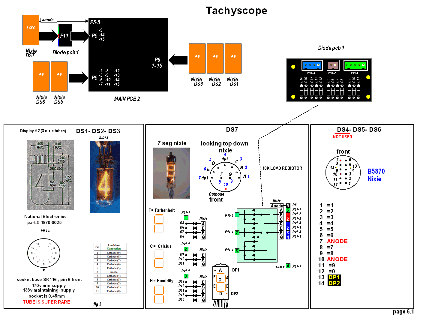 Tachyscope 1.0, POV Led Display : 5 Steps (with Pictures) - Instructables