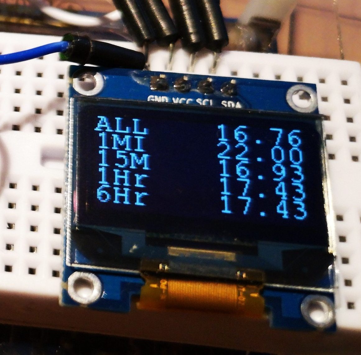 Geiger Counter for Arduino With SSD1360 Display - Instructables