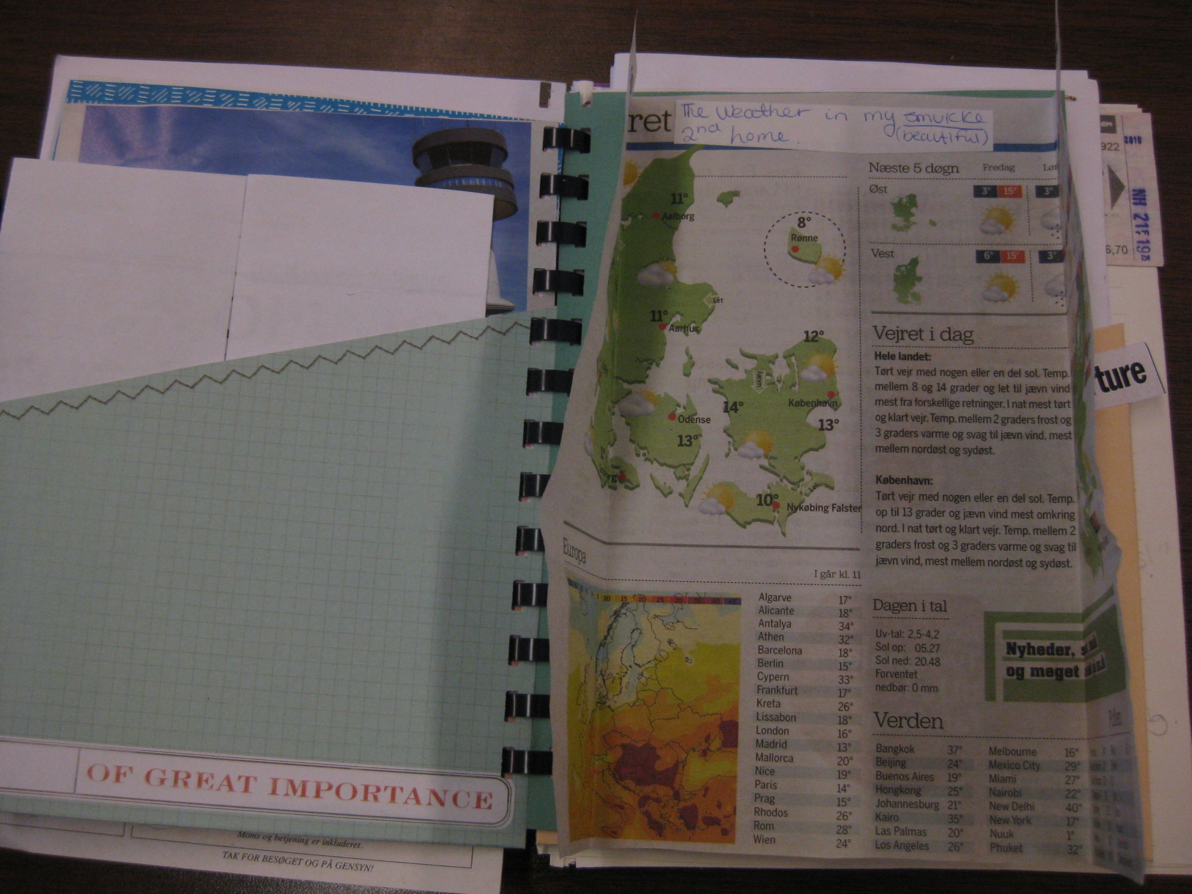 How to Make a Travel Journal : 7 Steps - Instructables