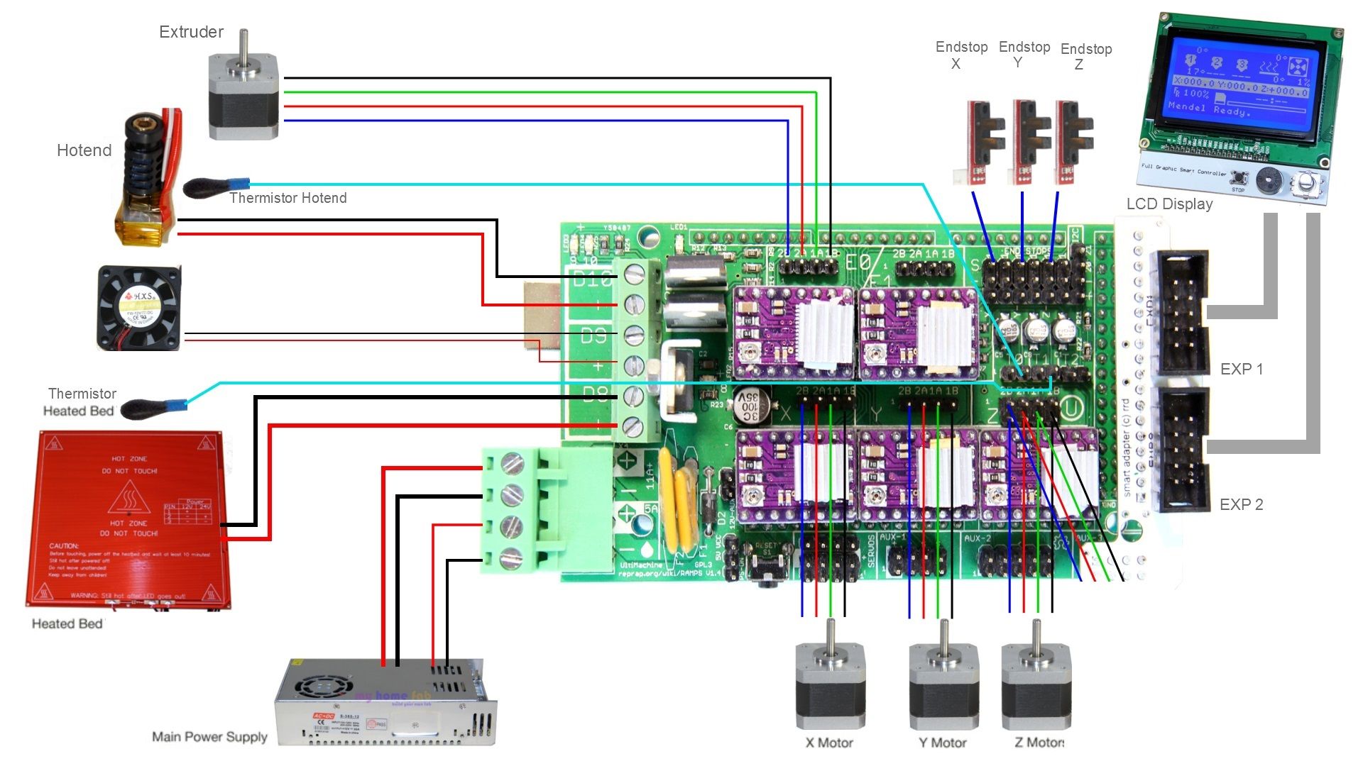 3D Home Printer With Arduino : 17 Steps (with Pictures) - Instructables