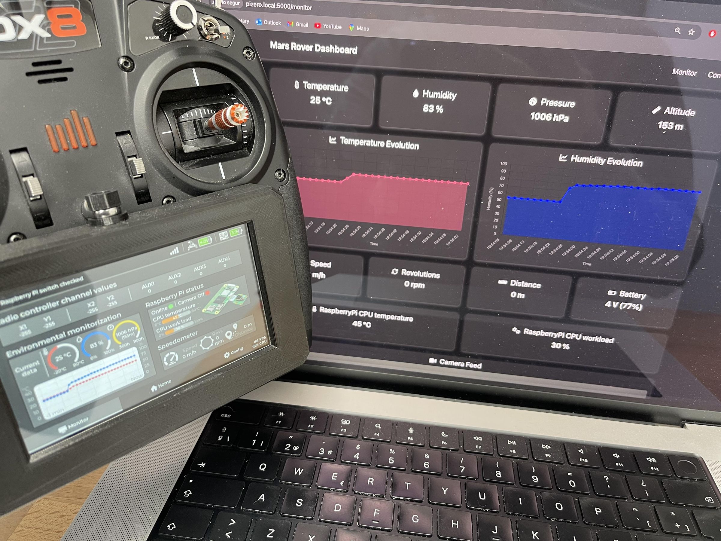 Mars Rover Robotic Platform Using Arduino, ESP32 and Raspberry Pi - 3D ...