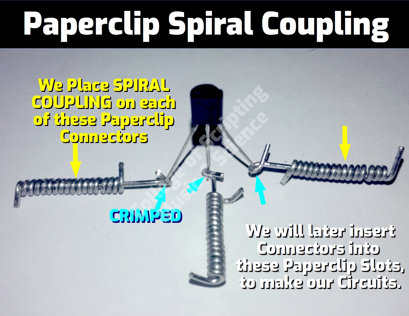 Homemade Breadboard Using Paperclips : 16 Steps - Instructables