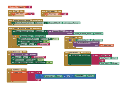 Arduino Bluetooth Clock : 6 Steps - Instructables
