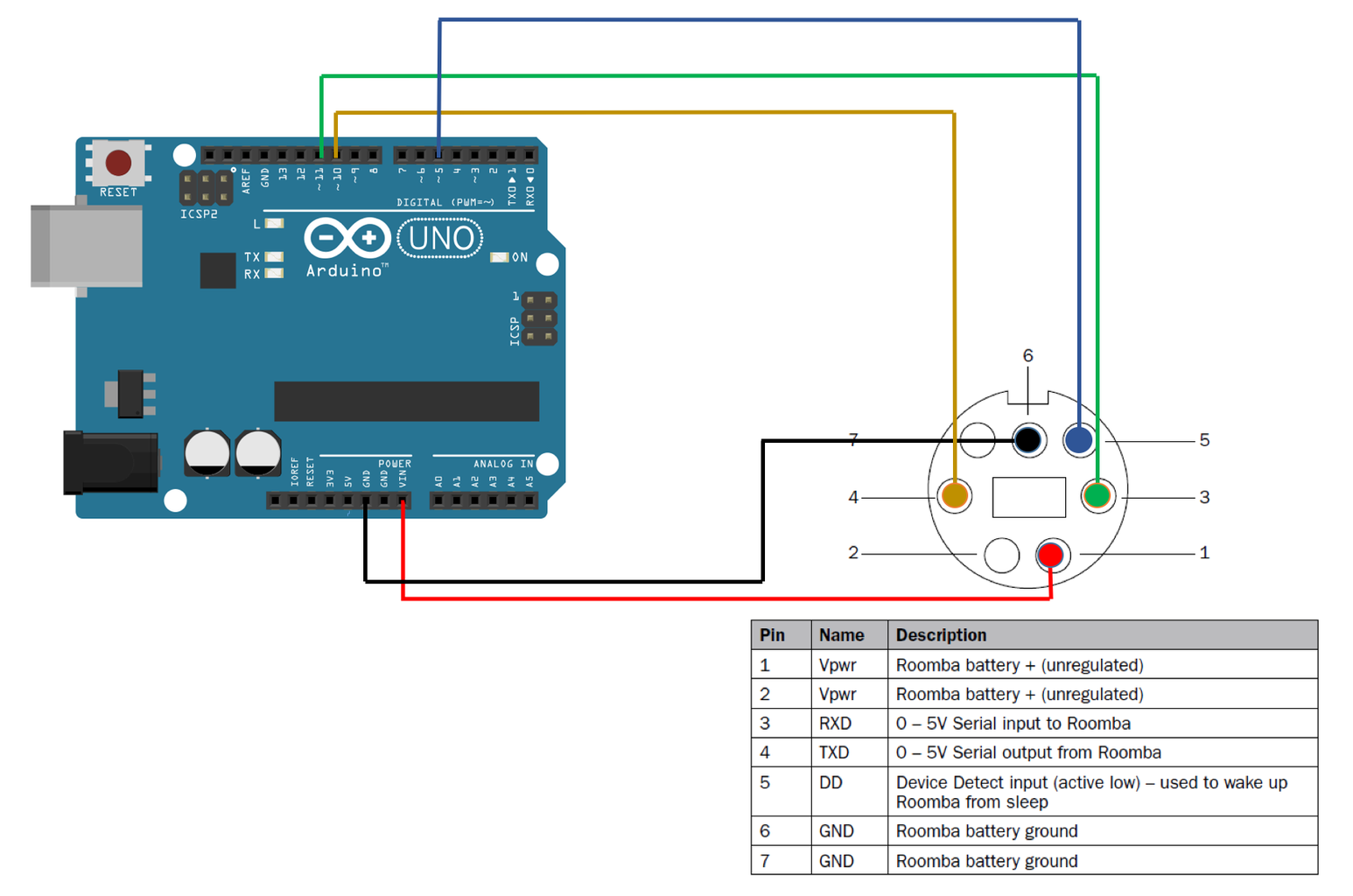Controlling a Roomba Robot With Arduino and Android : 8 Steps (with ... Controlling a Roomba Robot With Arduino and Android : 8 Steps (with ...