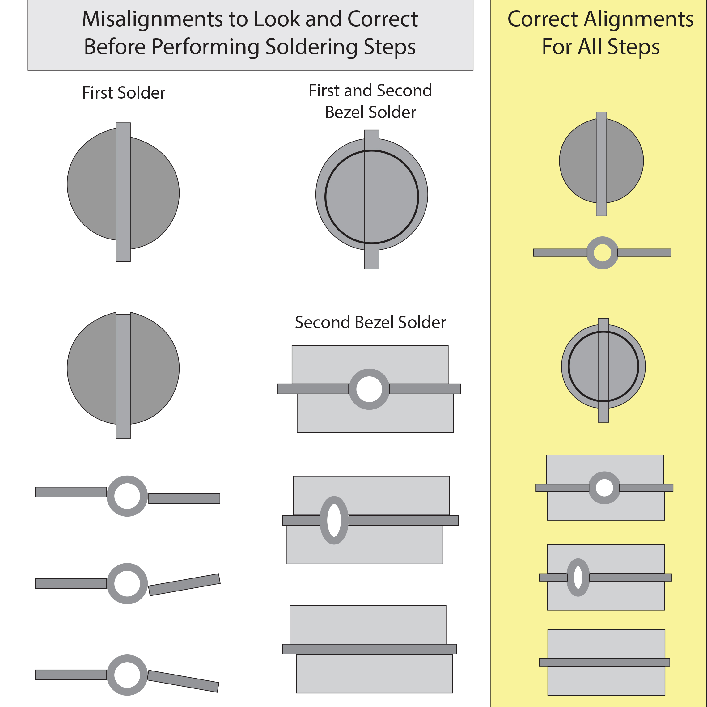 Double-Sided Bezel Bead : 17 Steps (with Pictures) - Instructables