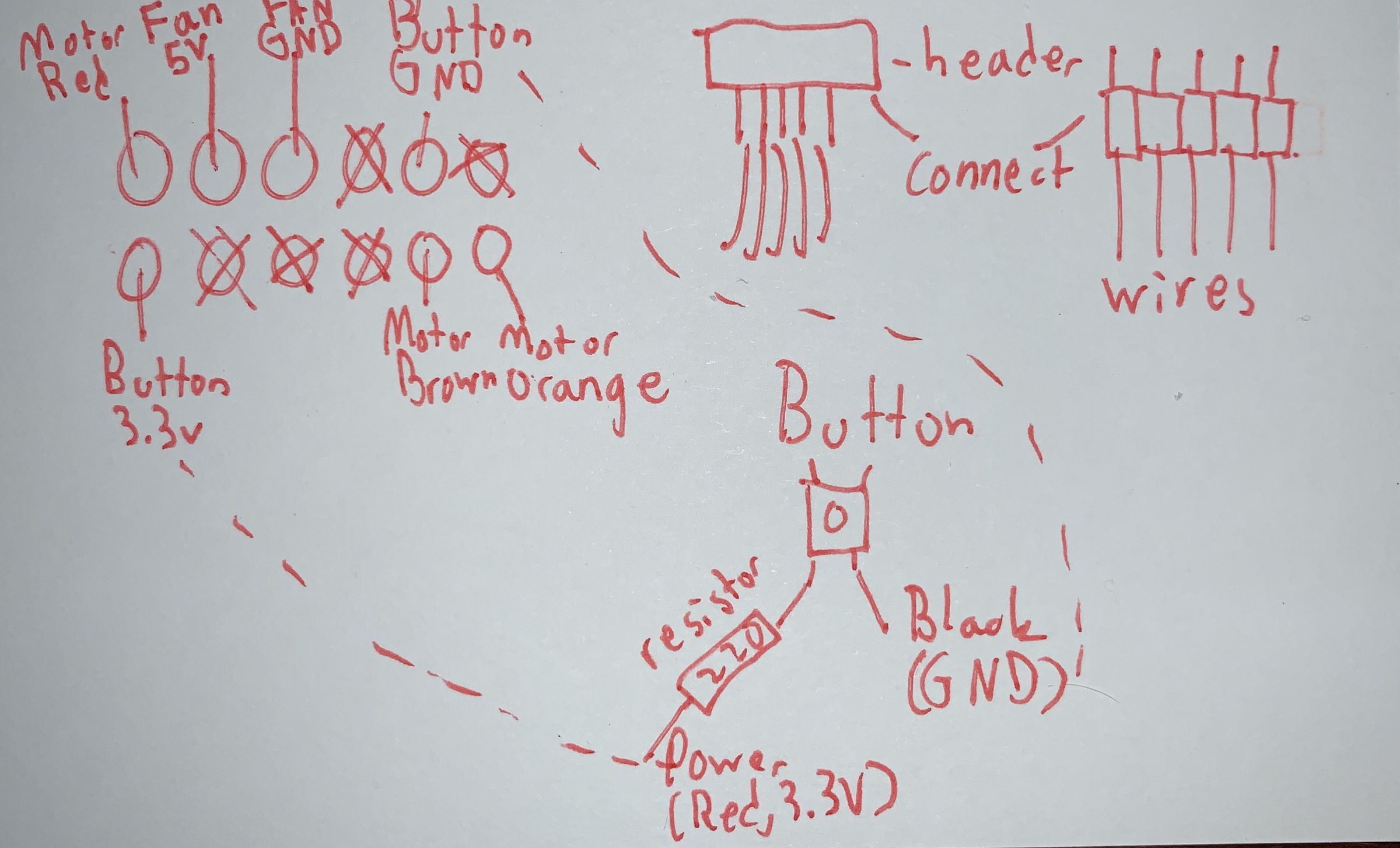 Facial Recognition Door Lock : 8 Steps - Instructables