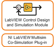 H Bridge Inverter Simulation Using NI Multisim and Co-simulation Using NI LabVIEW : 23 Steps ...