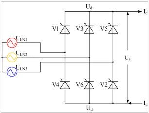 Harmonic Analysis (THD) of a Rectifier Using MATLAB and Plotly : 12 Steps - Instructables