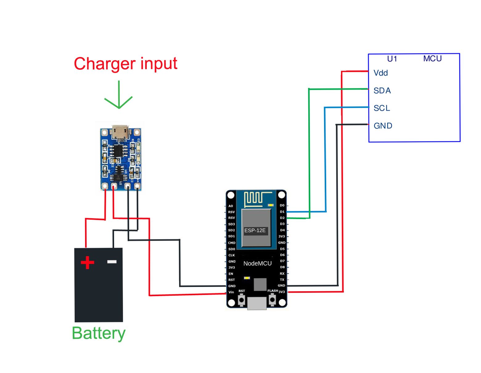 IR Temperature Sensor IoT for Industries. : 6 Steps (with Pictures ...