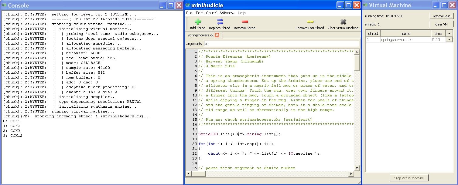 Mug Music: Turn Water Into an Instrument With Arduino and ChucK : 3 ...