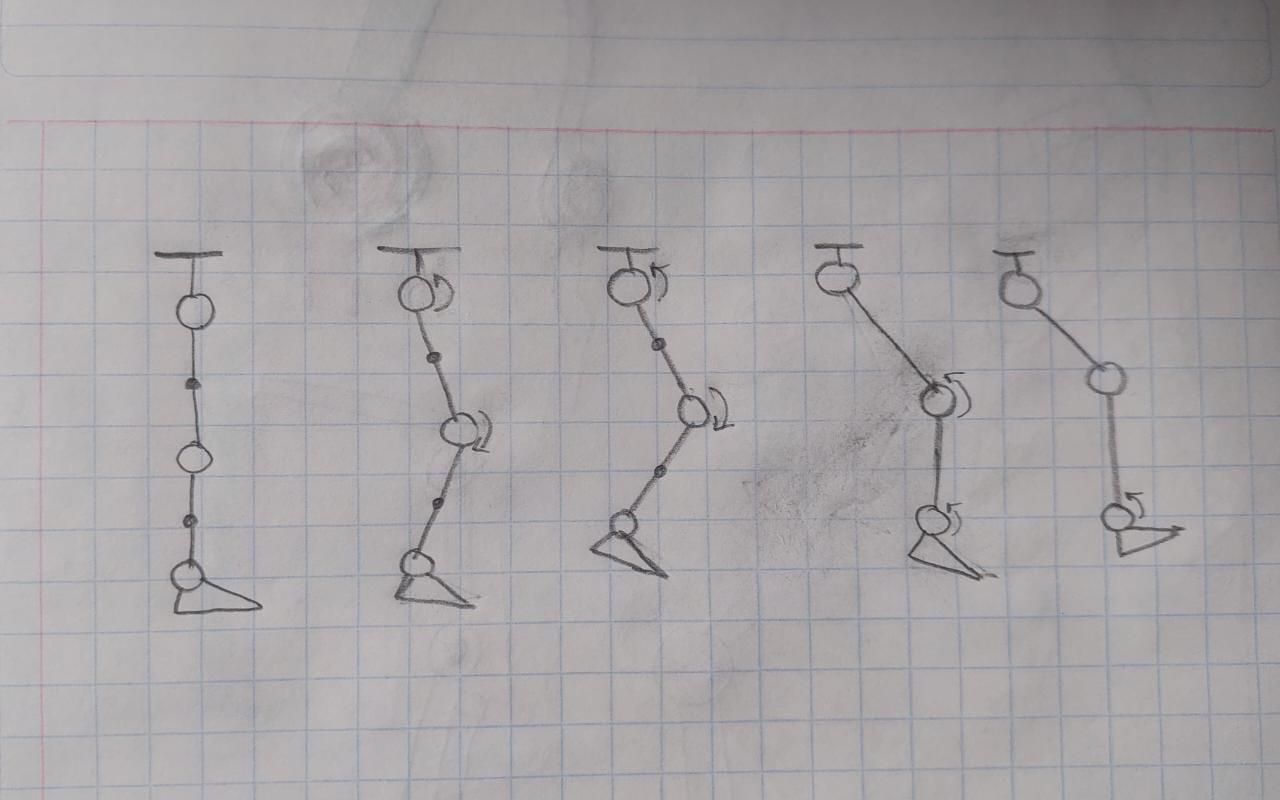 Lower Limb Robotic Exoskeleton : 5 Steps - Instructables