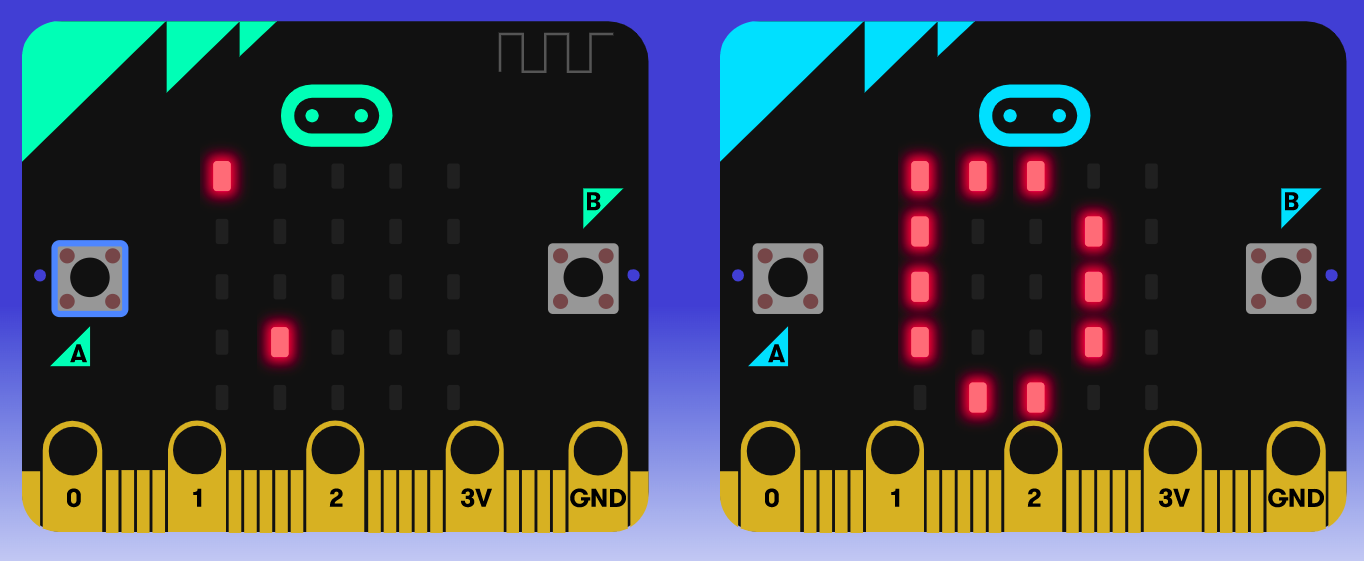 Microbit LED Eating Game : 10 Steps - Instructables