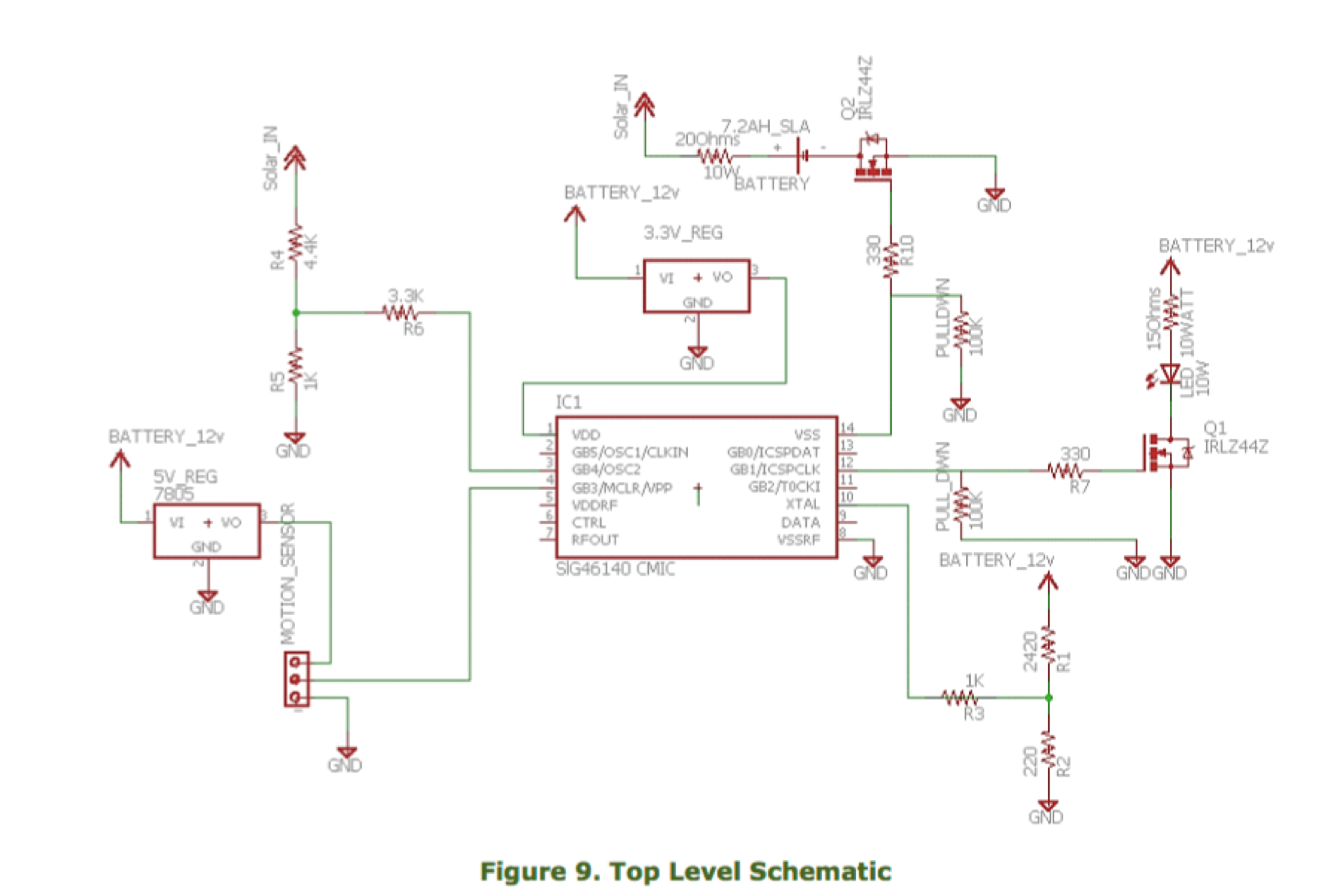 Make a Smart Solar Powered Street Lamp : 5 Steps - Instructables