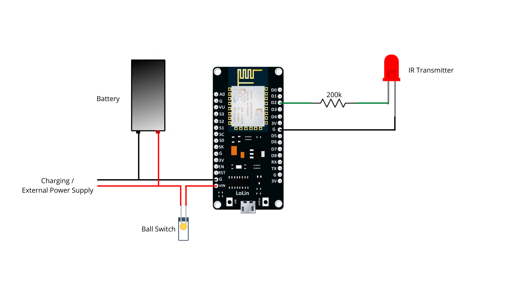 Customizable WiFi IR Remote V1 : 10 Steps (with Pictures) - Instructables