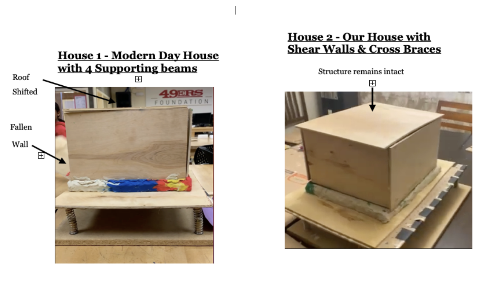 Designing Houses to Withstand Earthquakes : 15 Steps - Instructables