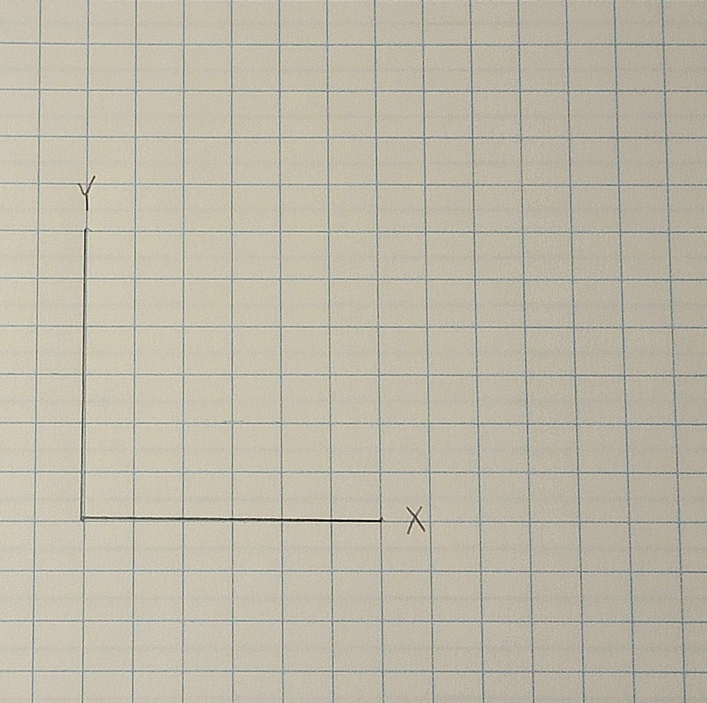 A Lesson in Basic Graphing With Parabolic Curves : 5 Steps (with ...