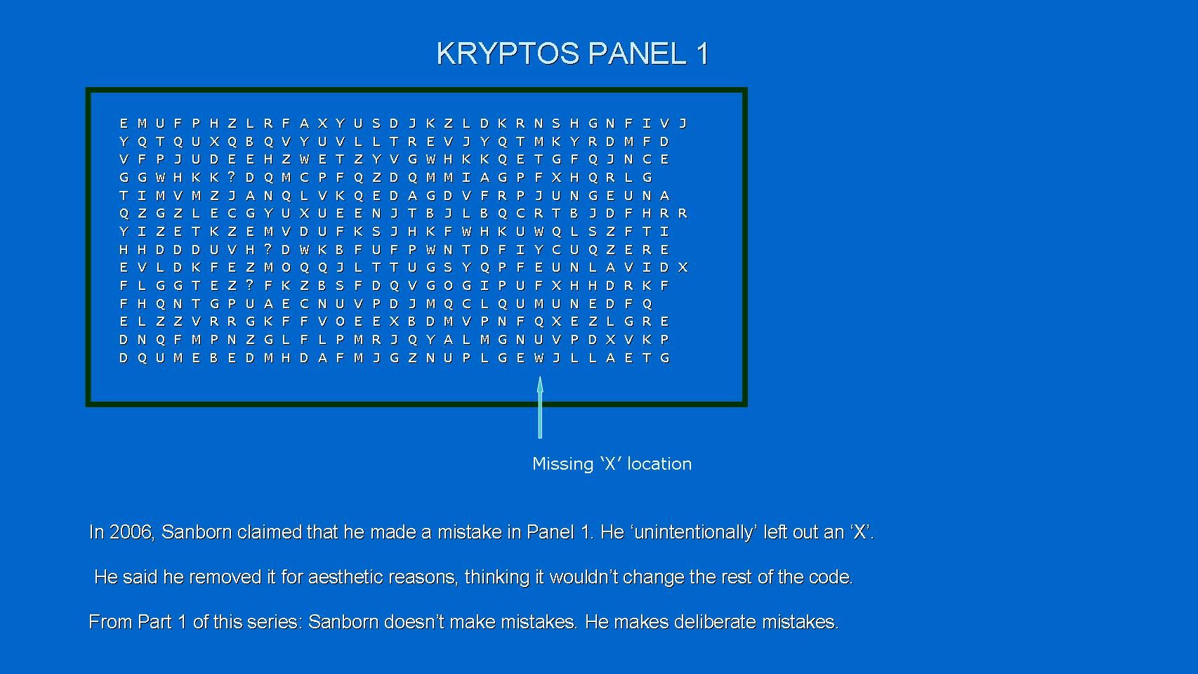 HOW TO SOLVE SANBORN'S KRYPTOS: Part 4 - the Meaning of K4 : 11 Steps ...