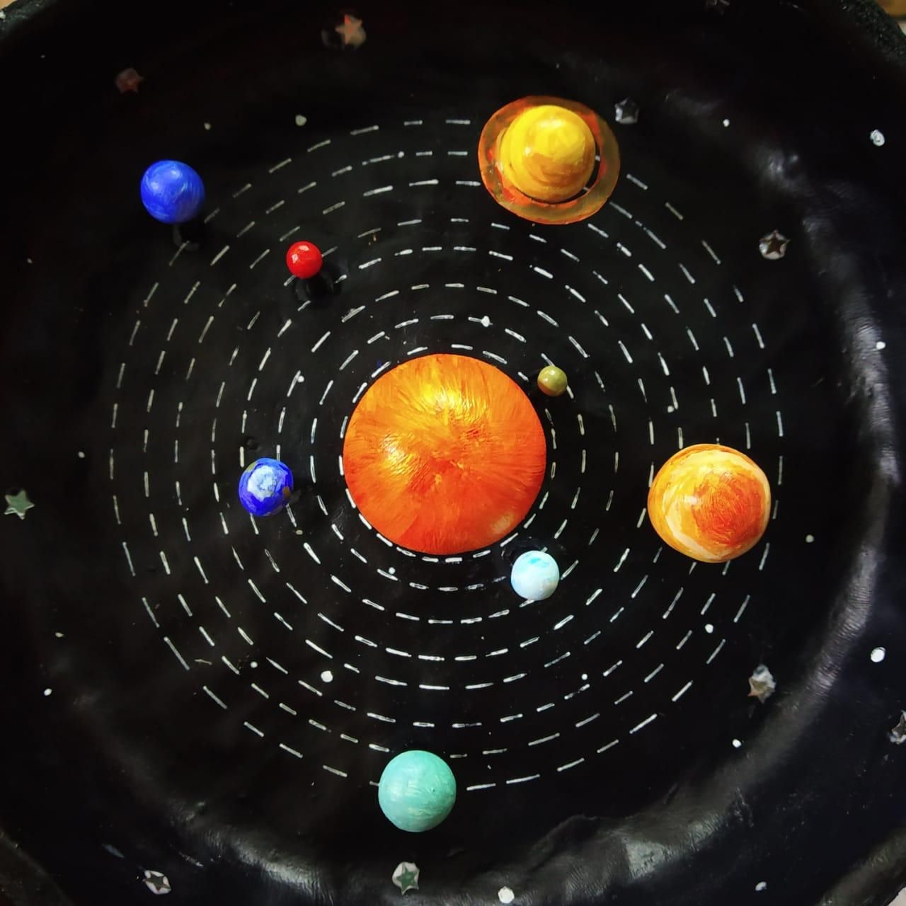 DIY Miniature Solar System... : 13 Steps (with Pictures) - Instructables