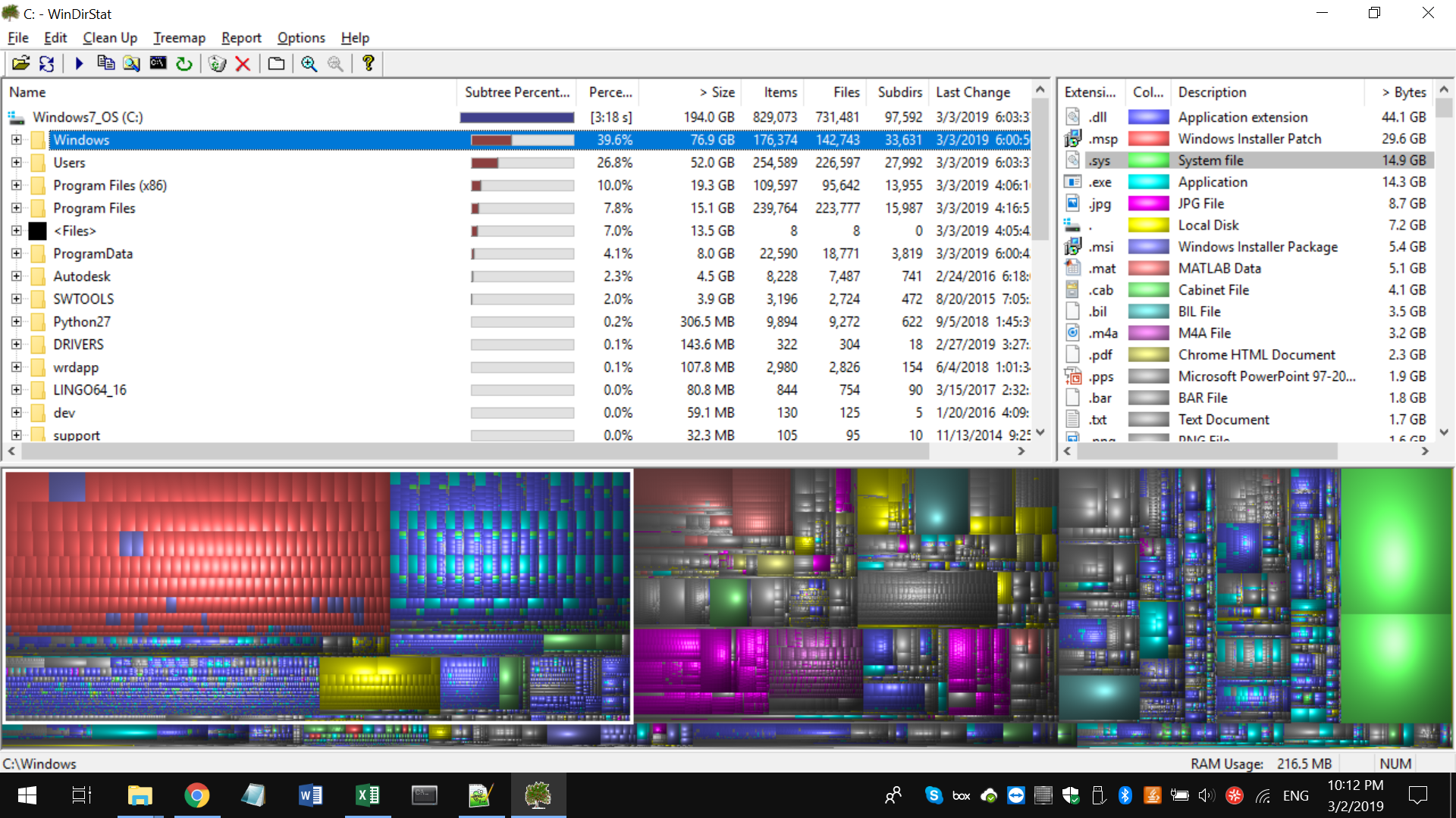 How to Keep Your Files Organized : 4 Steps - Instructables