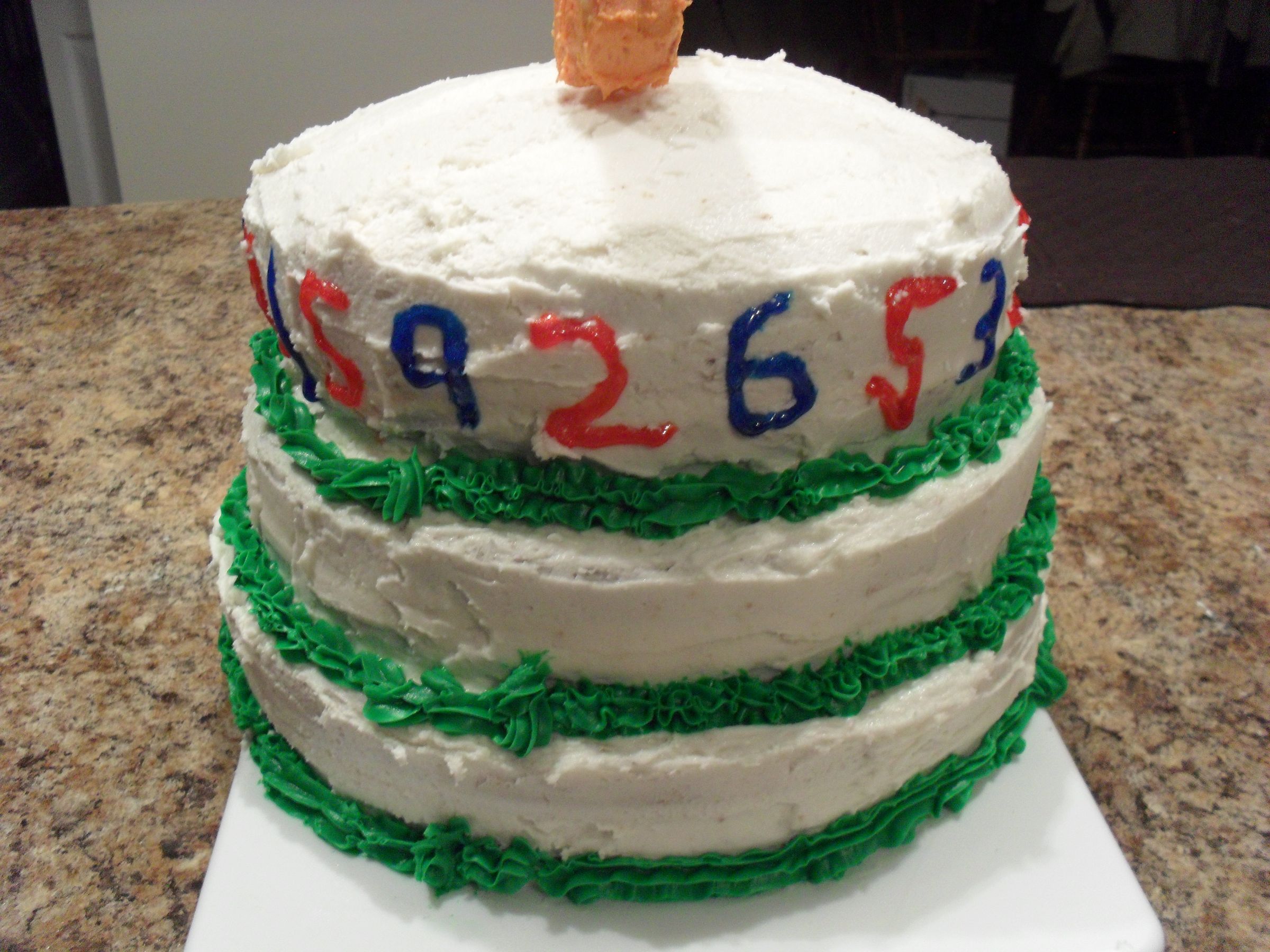 Better Then Pi Cake : 8 Steps - Instructables