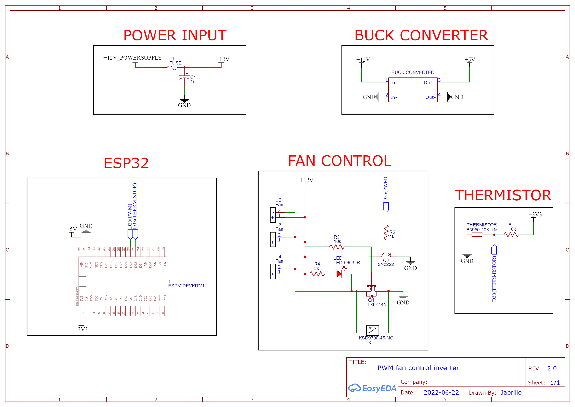 How to Control Your Inverter Fan Via PWM With an ESP32 : 9 Steps ...
