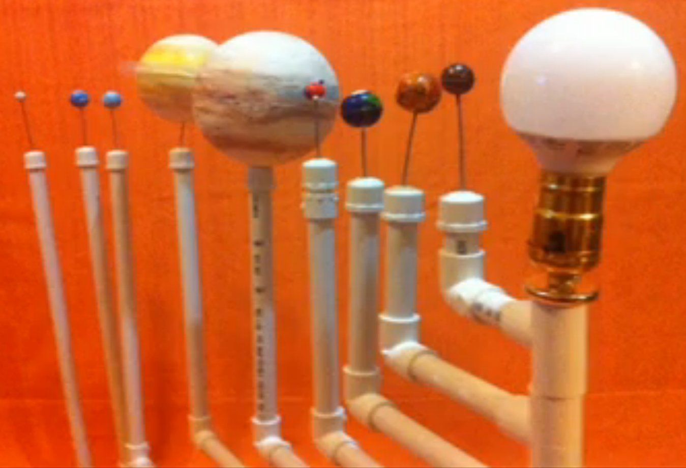 PVC Solar System : 4 Steps (with Pictures) - Instructables