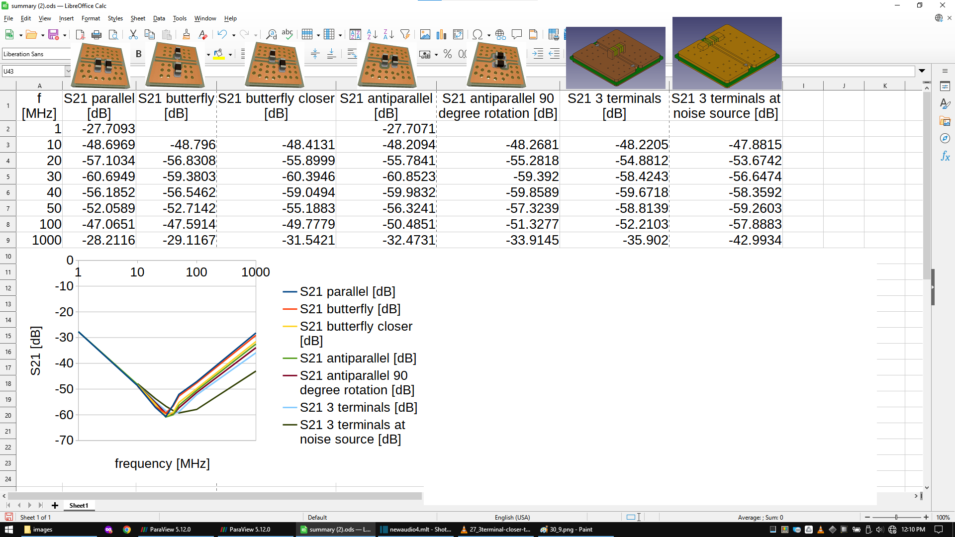 Free KiCad Filter Capacitor Layout Simulation : 15 Steps - Instructables