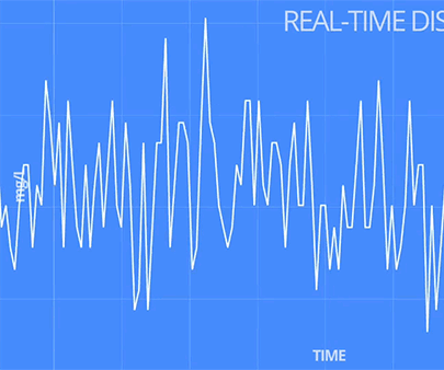 Real-time Graphing With the Raspberry Pi : 7 Steps (with Pictures ...