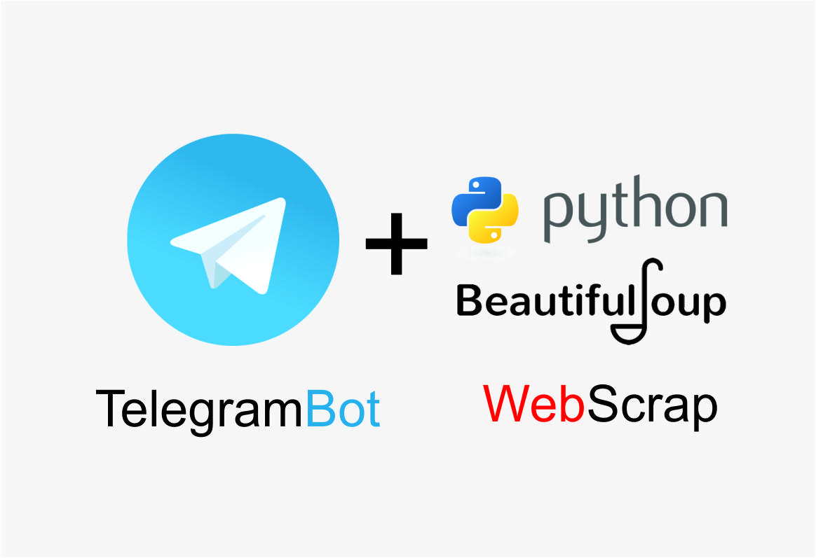 Stock Price Notification Using Telegram Bot and Web Scrap : 3 Steps ...
