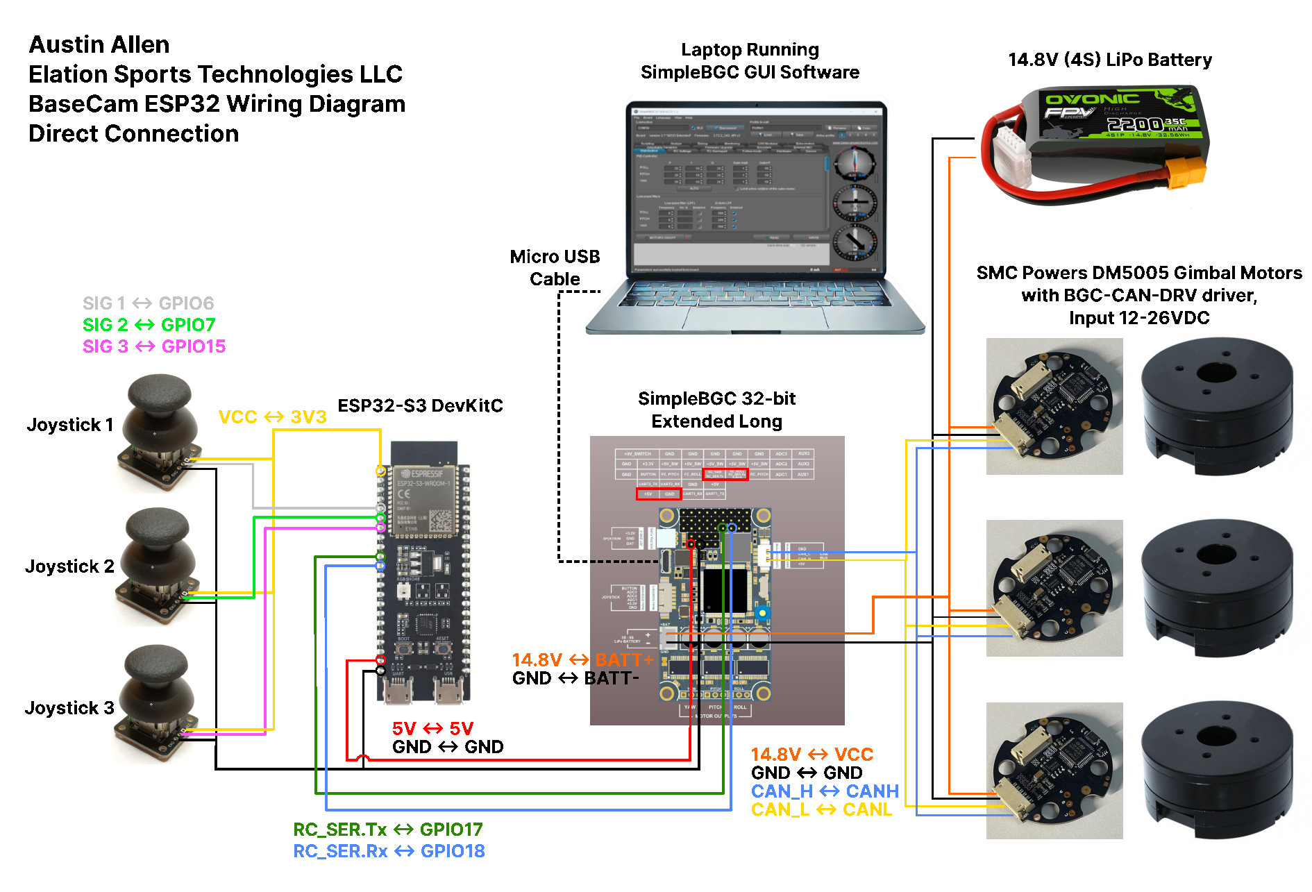 ESP32 + BaseCam Bluetooth Gimbal Control : 12 Steps (with Pictures ...