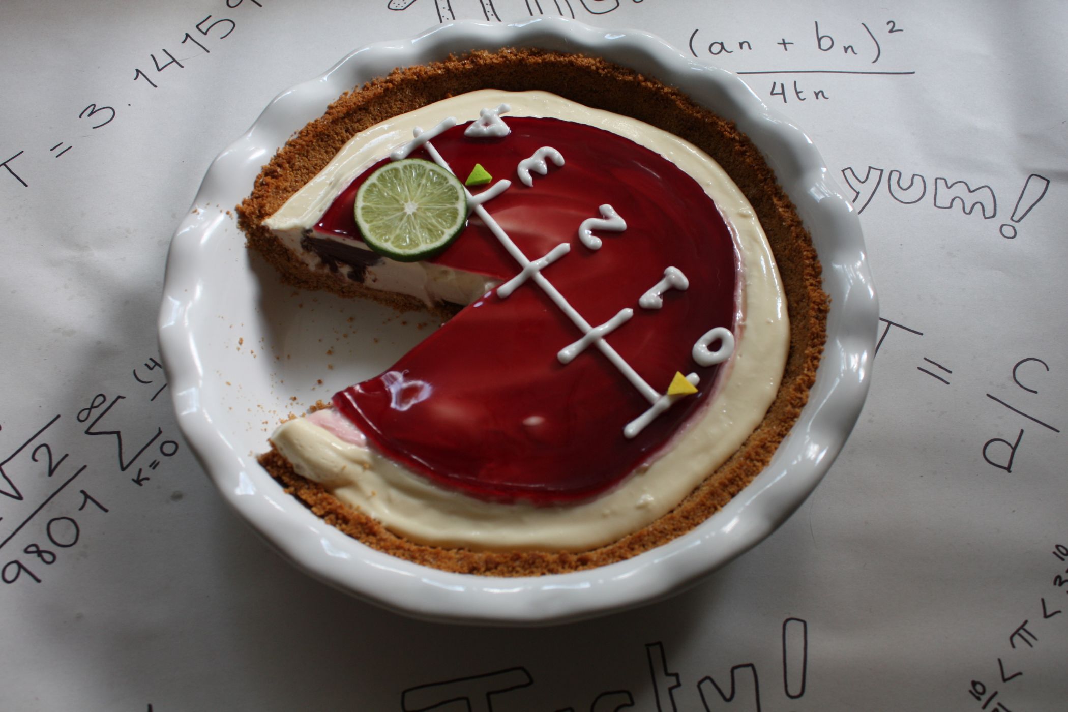Finding Inner Pi : 15 Steps (with Pictures) - Instructables