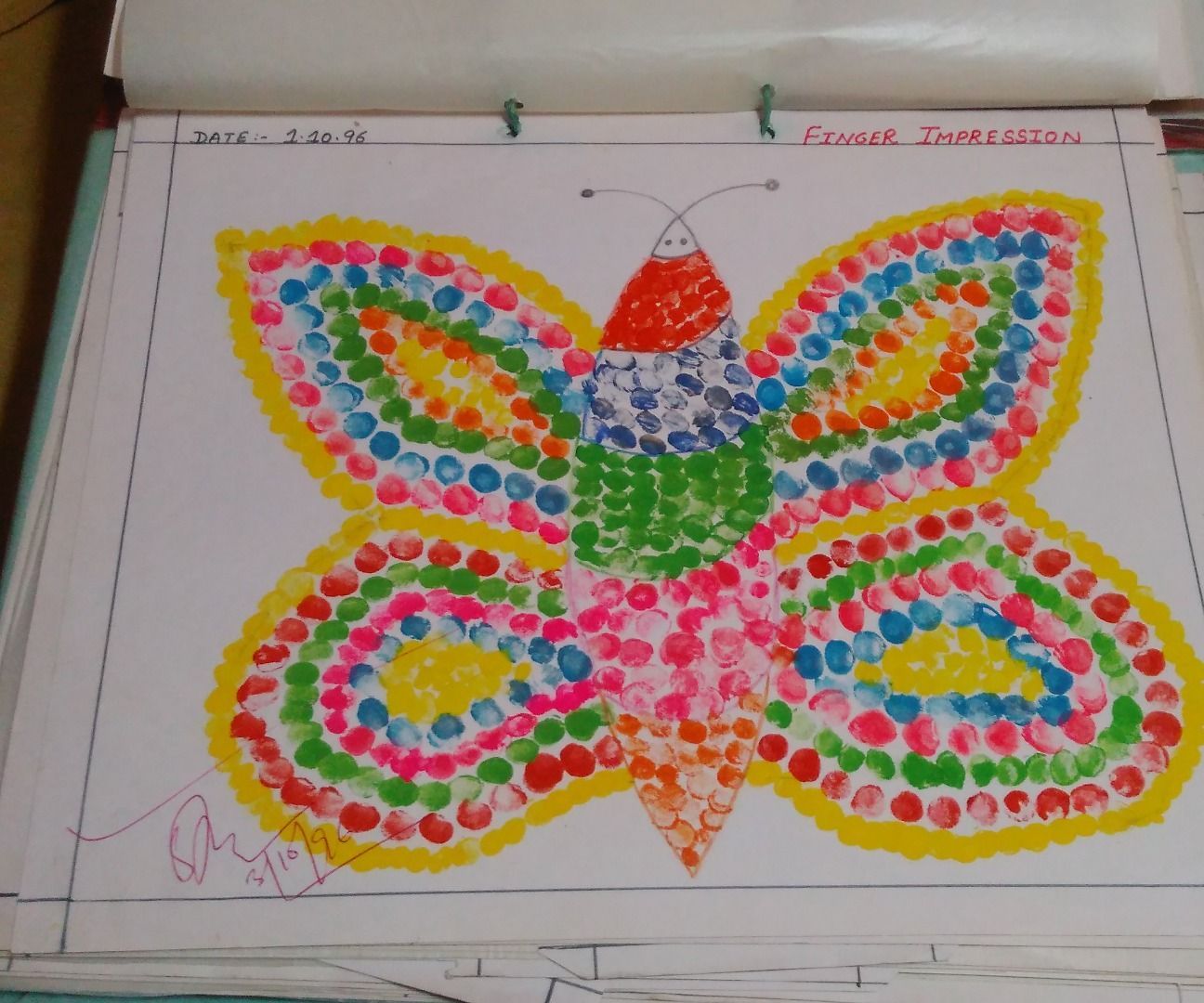Finger Impression Painting - Instructables