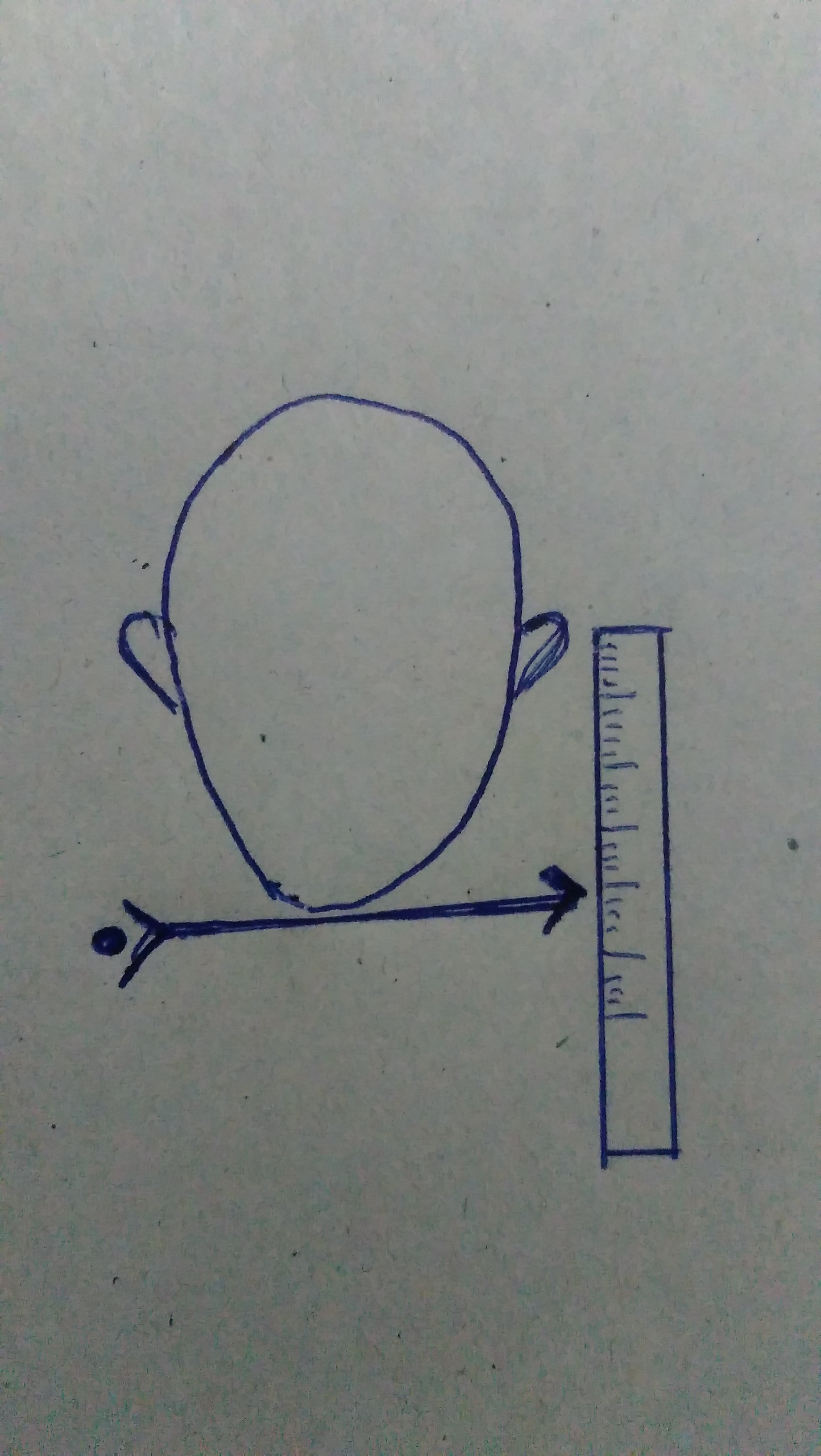 The Beard Master : 6 Steps (with Pictures) - Instructables