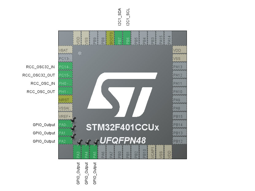 Mastering STM32 Black Pill and STM Cube IDE: a Step-by-Step Guide to ...