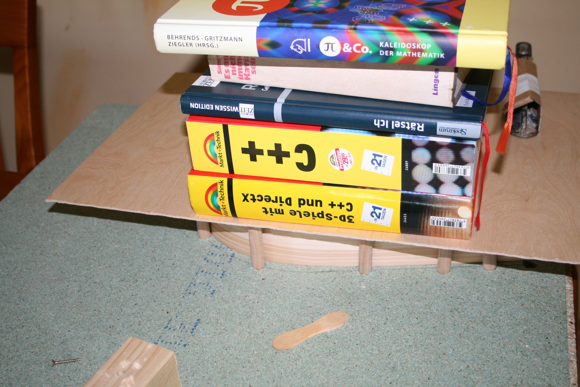 Building an Ukulele From Scratch : 15 Steps - Instructables