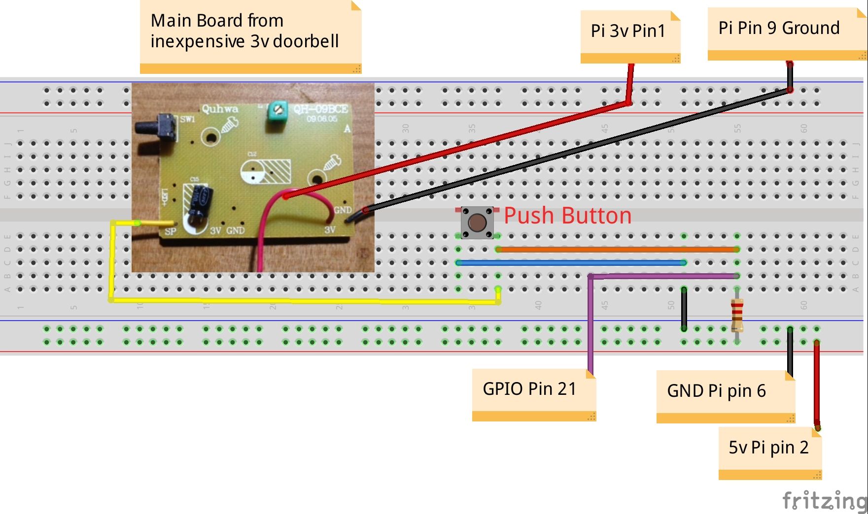 Raspberry Pi IoT Doorbell : 7 Steps (with Pictures) - Instructables