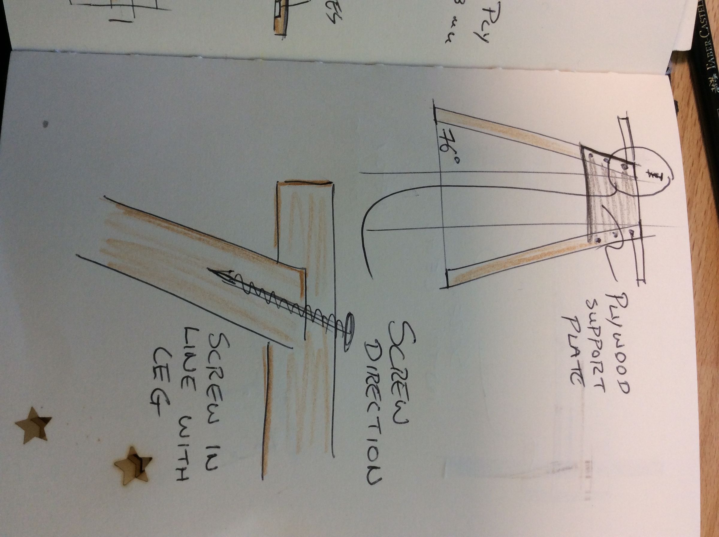 High Trestle Table - Including Prototype Table : 10 Steps (with ...