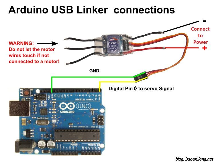 How to Run a Brushless Motor ESC With Arduino : 3 Steps (with Pictures ...