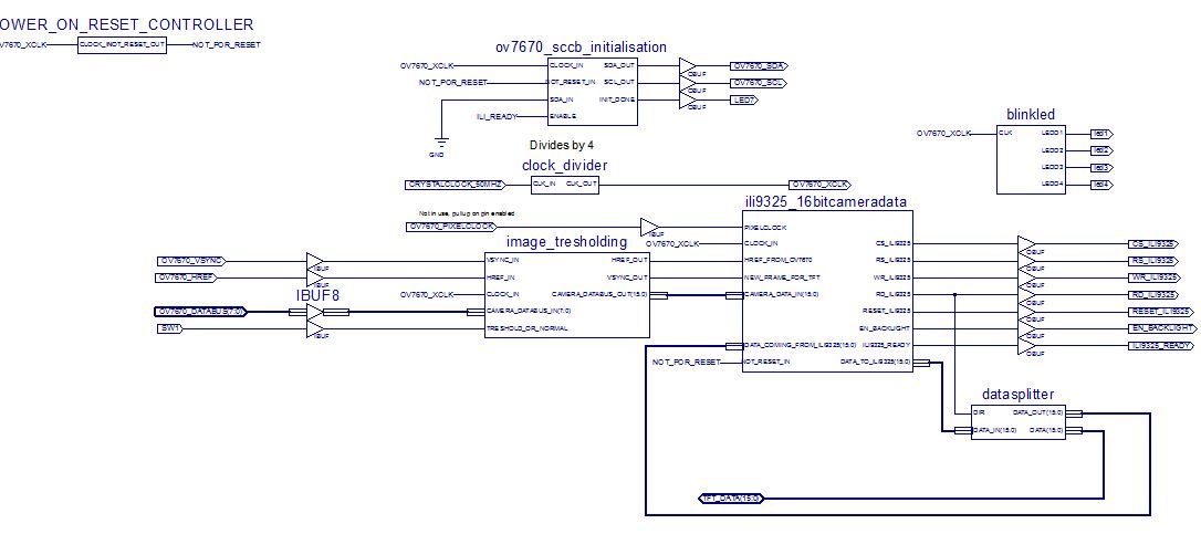FPGA Robotics Vision for Anyone : 5 Steps - Instructables