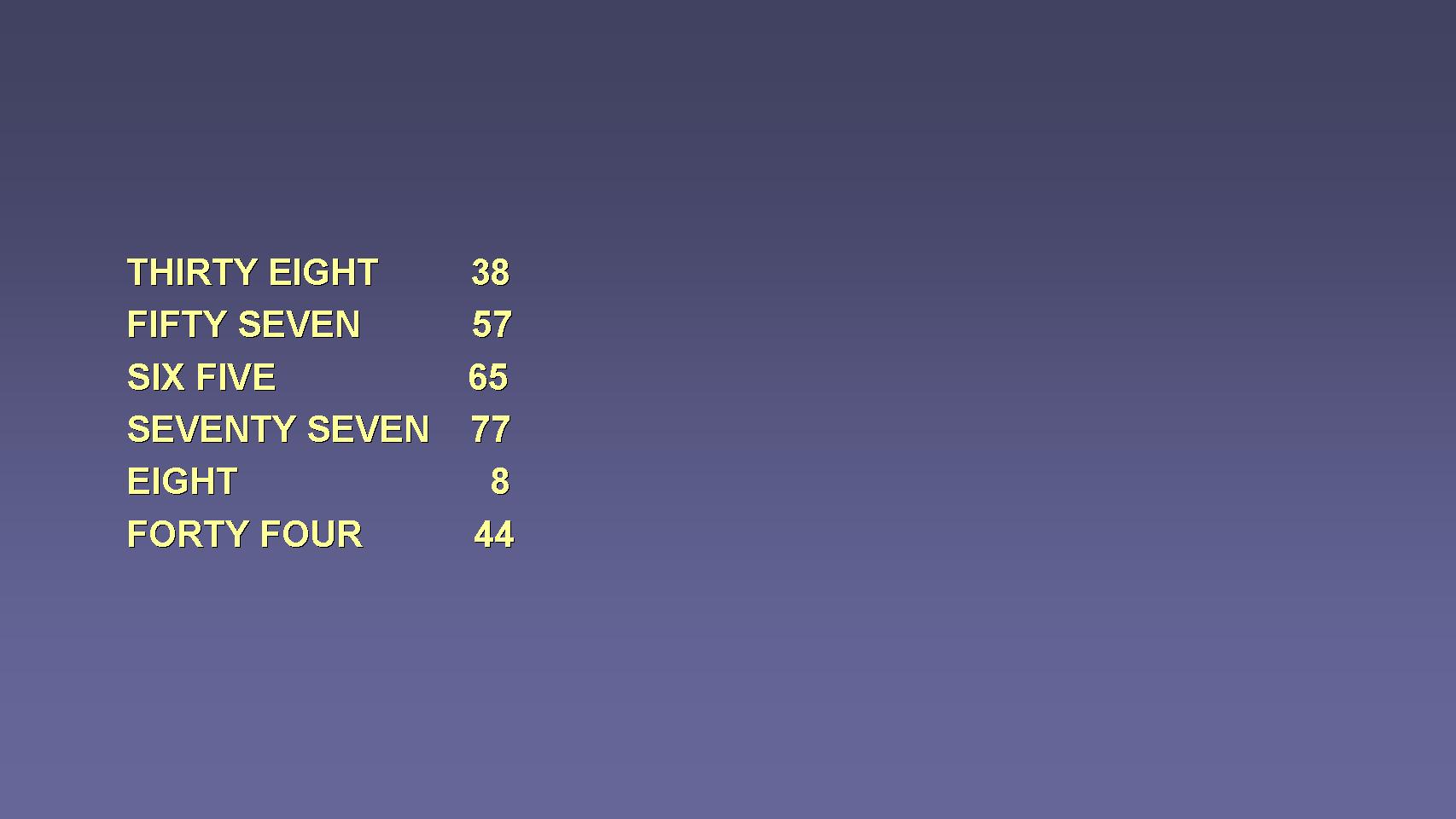 HOW TO SOLVE SANBORN'S KRYPTOS: PART 1 - K2 COORDINATES : 16 Steps ...