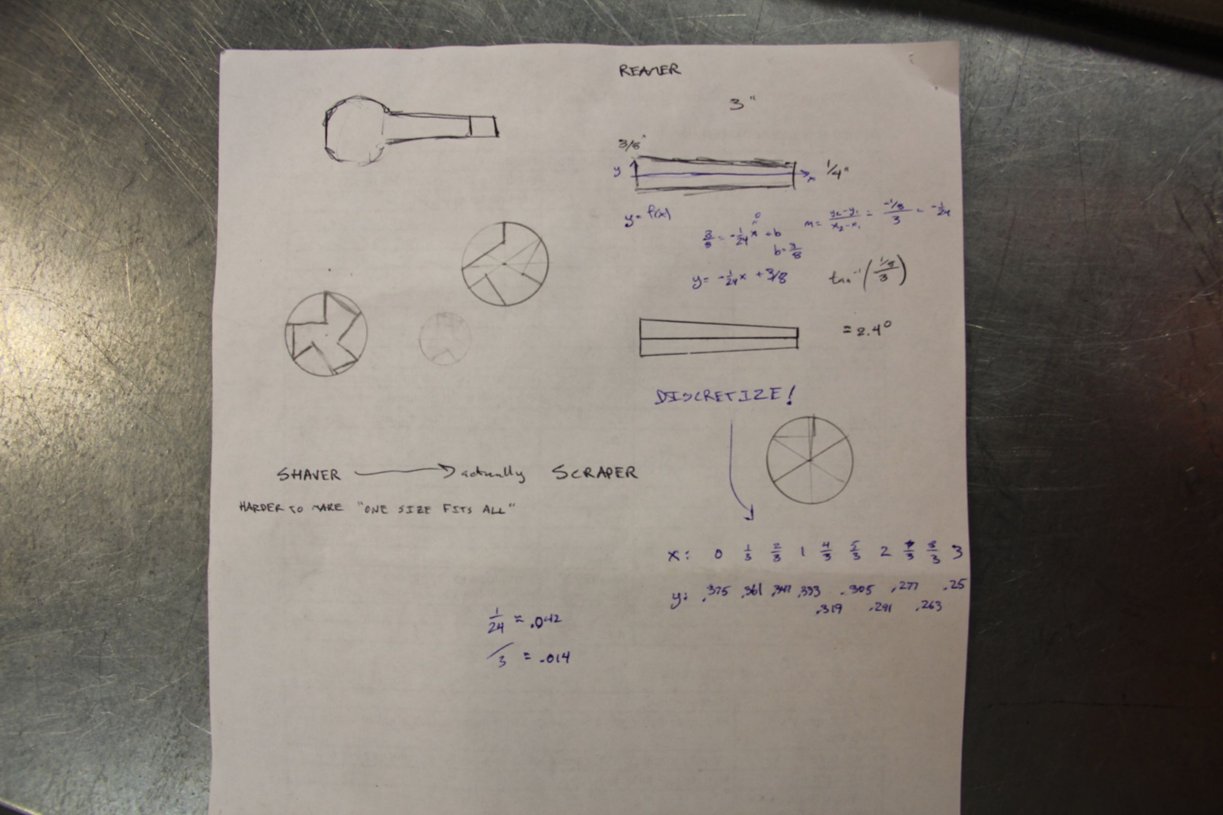 Tuning Pegs and Matching Tapered Holes : 6 Steps - Instructables