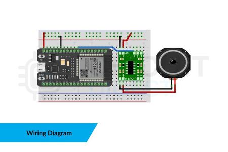 Building an Offline Text-to-Speech System With ESP32 : 9 Steps ...